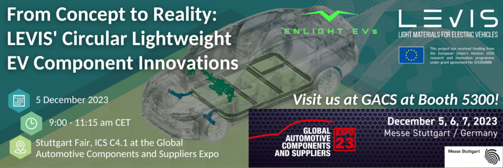 From Concept to Reality: Circular Lightweight EV Component Innovations ...